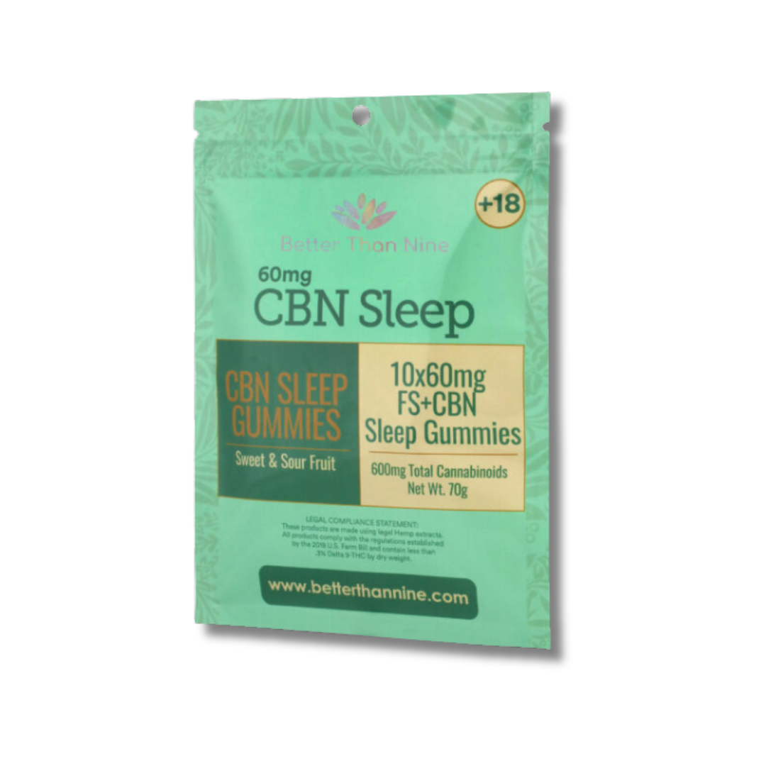 CBN Sleep Gummies - Morgan Compounding Pharmacy - Alpharetta, Georgia ...